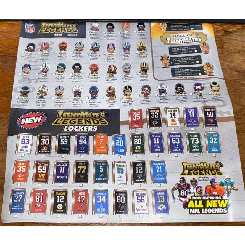 Washington Redskins 2024/25 NFL LEGENDS SERIES 3 TeenyMate with ...