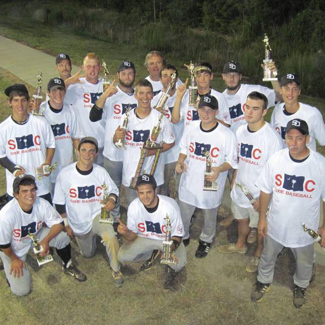 Kyle Inabinet · District